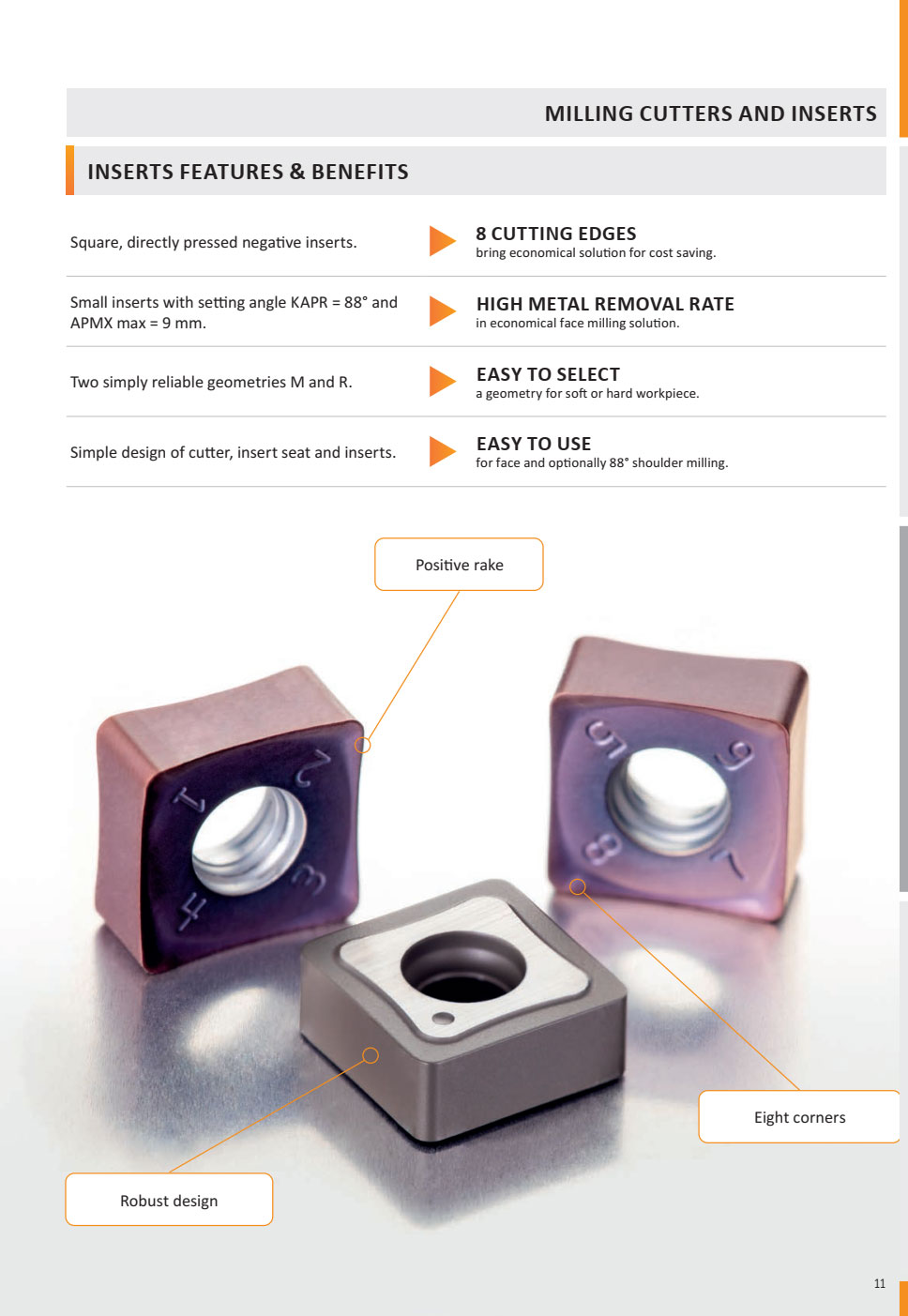 Dao Phay Gắn Mảnh Dormer Pramet SSN12 | Hutscom.vn